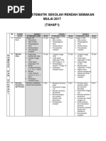 Contoh RPH Ts25 | PDF