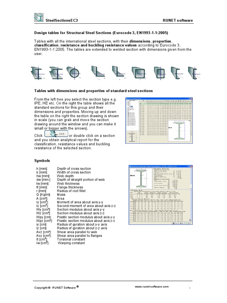 Cold Formed Steel Design Summary (EN1993) (Runet Software) | PDF ...