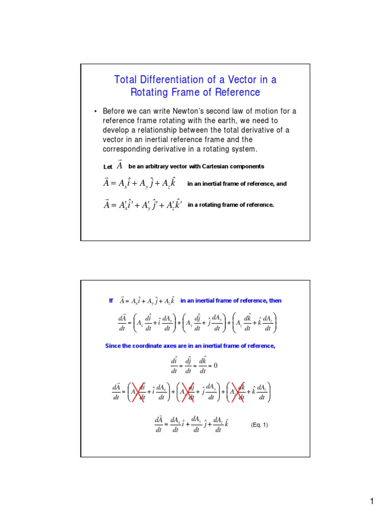 Total Differentiation of A Vector in A Rotating Frame of Reference | Download Free PDF ...