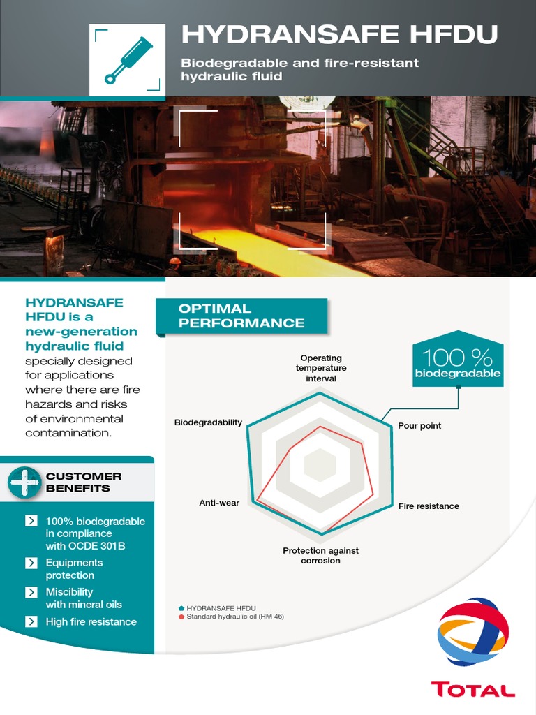 Brochure Hydransafe HFDU | PDF | Materials | Chemical Engineering