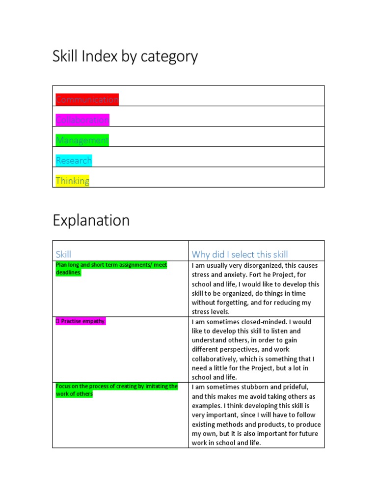 Skill Development | PDF | Brainstorming | Inquiry