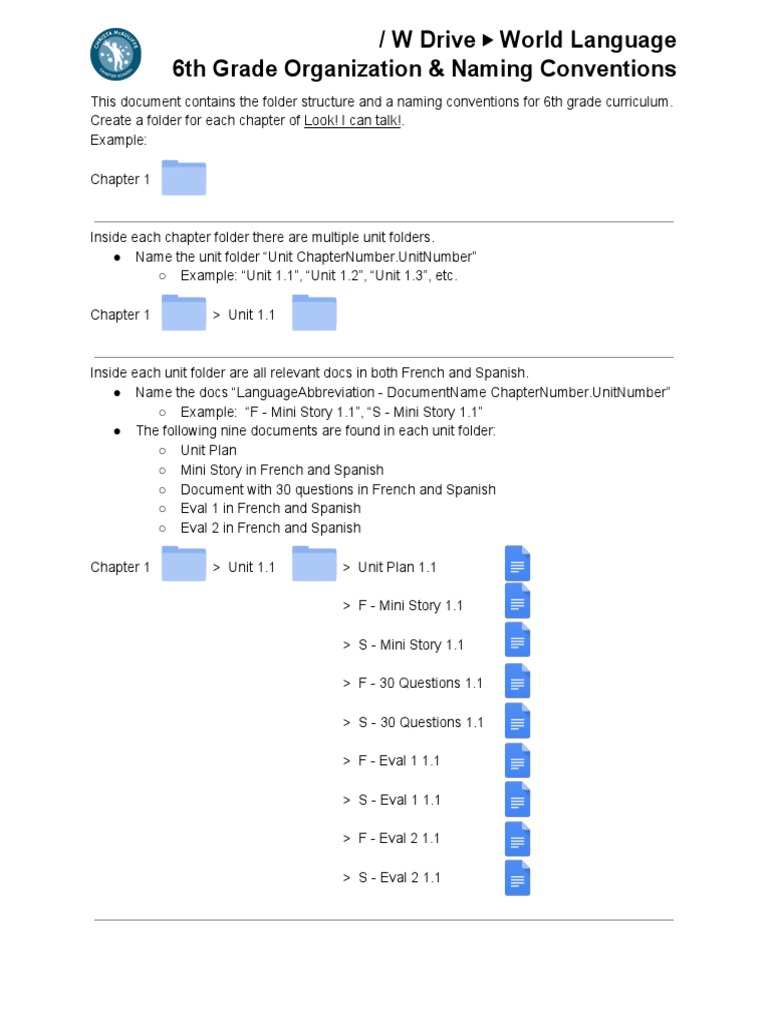 Drive Organization Naming Conventions | PDF