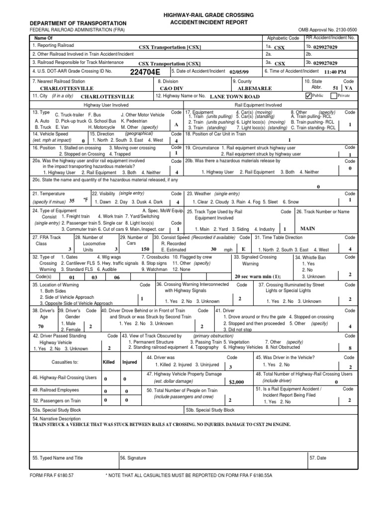 Accident Report | Rail Transport | Train