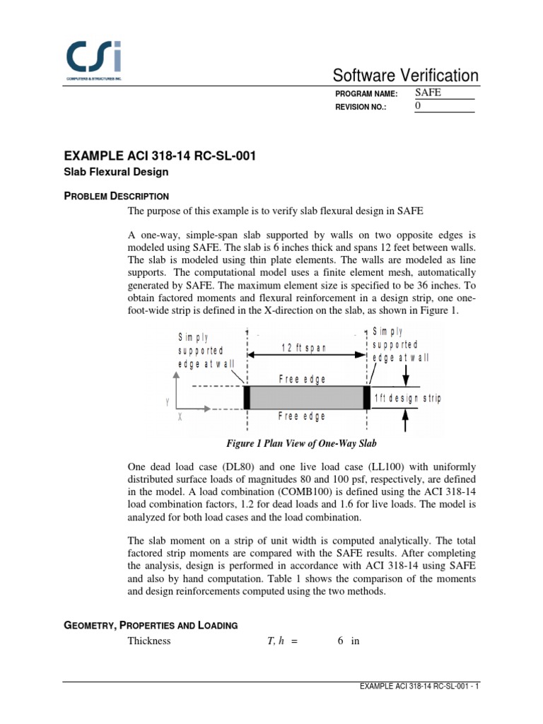 Verification of Slab Flexural Design Capabilities in SAFE Software ...