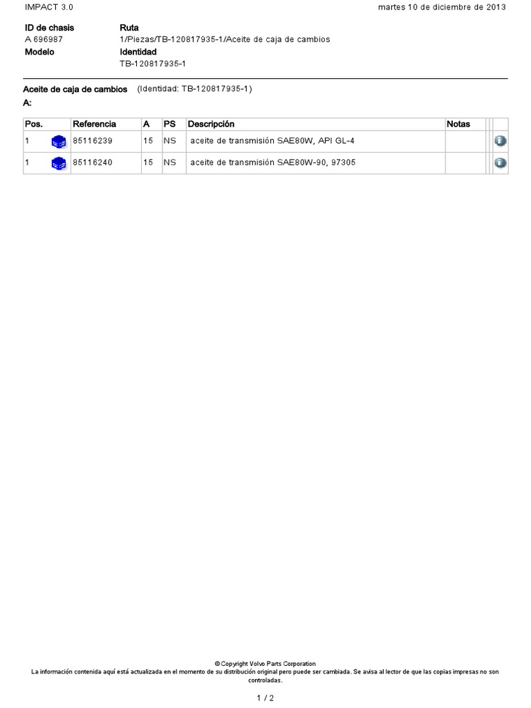Volvo FM13 Aceite Caja Cambios | PDF