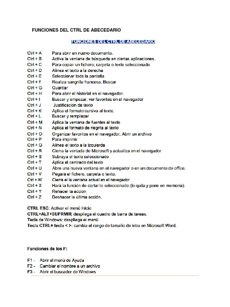 Funciones Del CTRL de Abecedario | PDF | Ptolomeo | Science