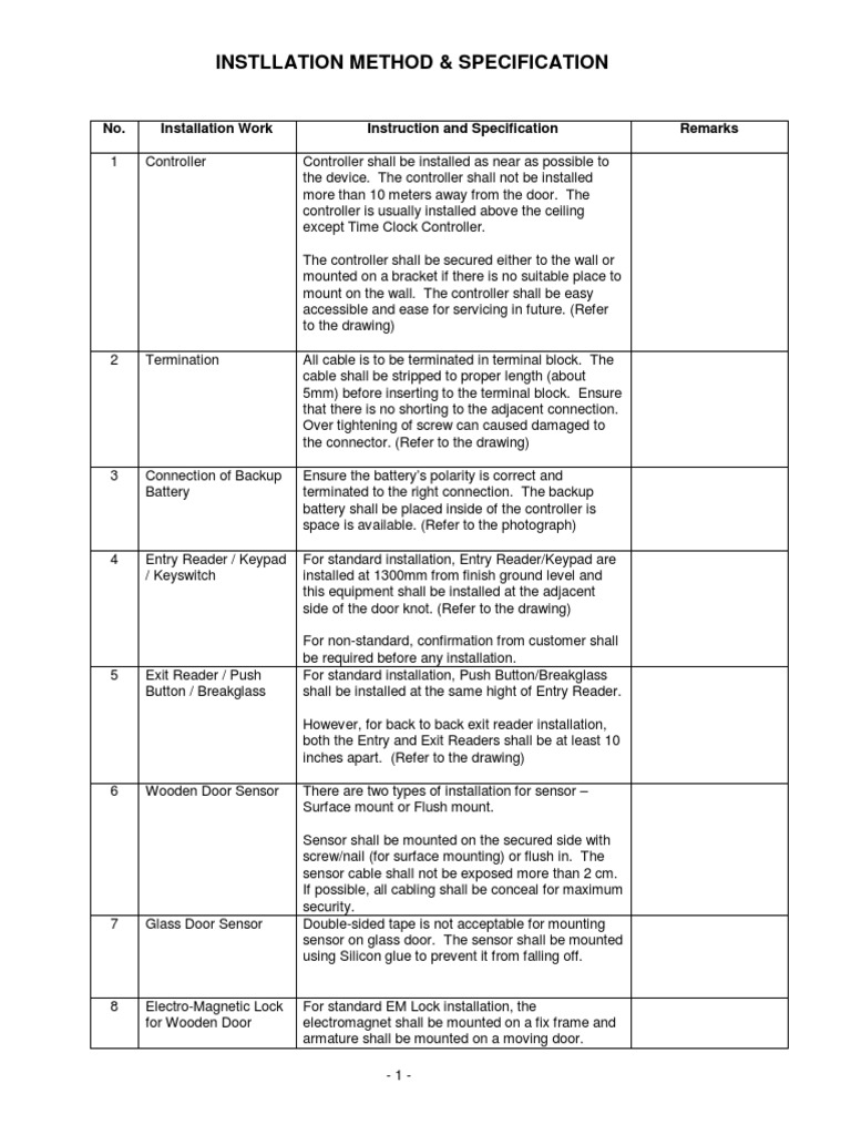 Installation Method | PDF | Door | Manufactured Goods
