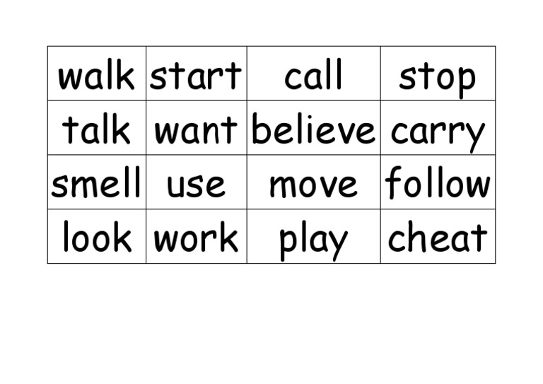 Action Verbs for Communication Skills | PDF