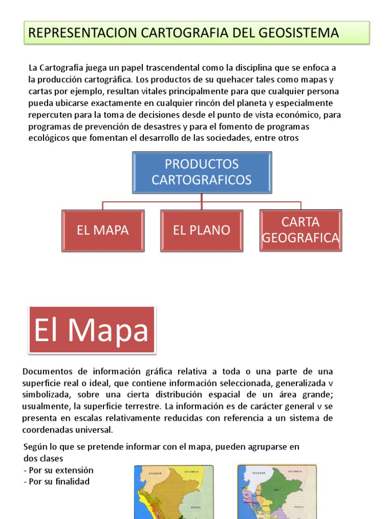 Tipos y características de la cartografía | PDF | Mapa | Cartografía