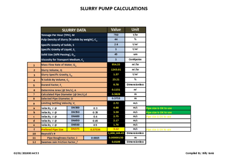 Pump Calculation Slurry | PDF