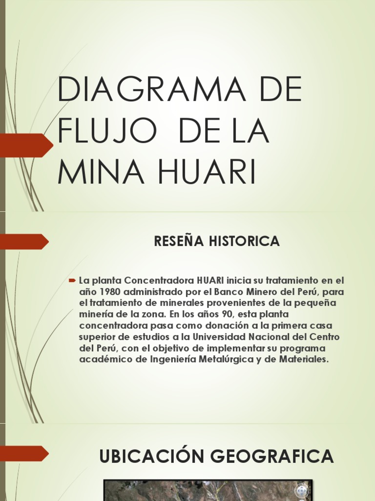 Diagrama de Flujo Mina Huari | PDF | Minería | Materiales