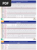 Route 4 Darwin To Casuarina Public Bus Timetable | PDF | Transport ...