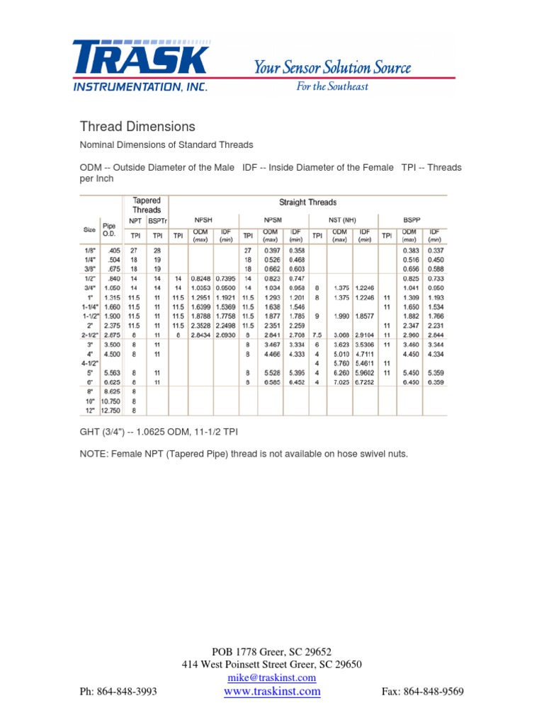 Pipe Thread Size Chart | PDF | Cutting Tools | Metalworking