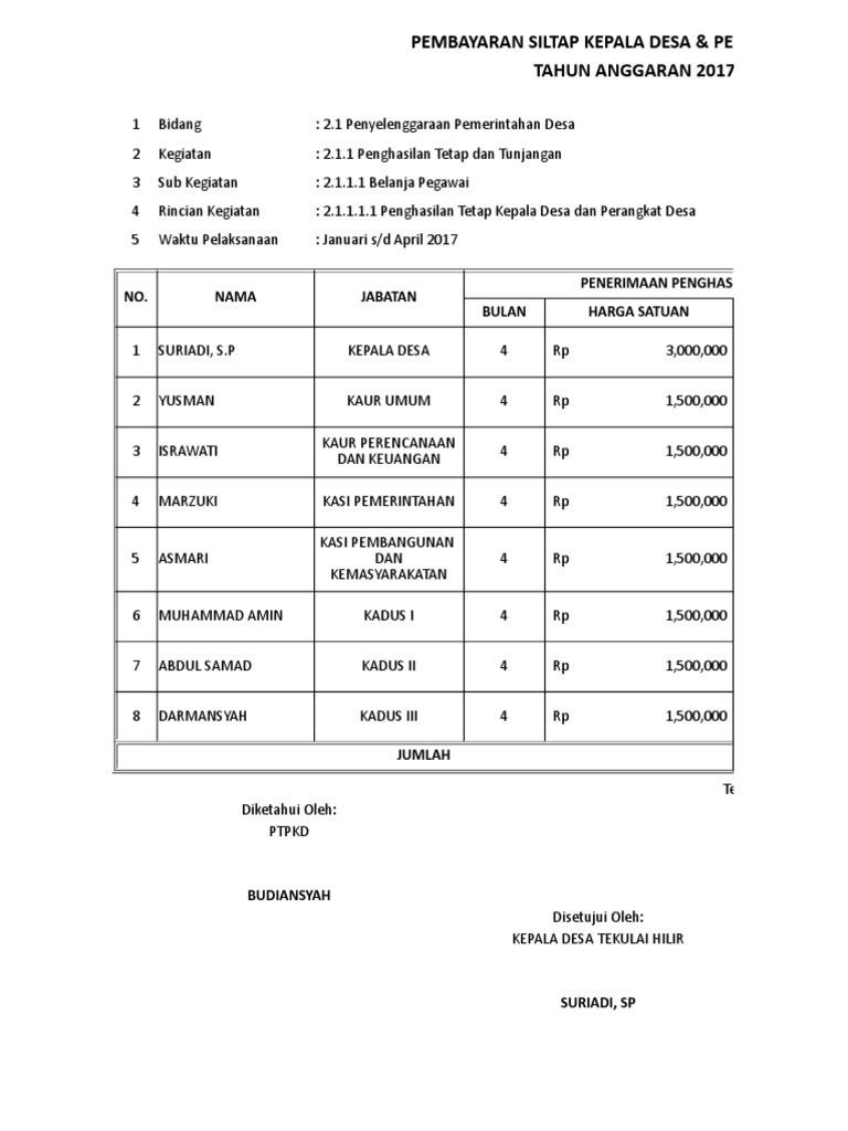 Amprah Gaji Tahap 1 | PDF