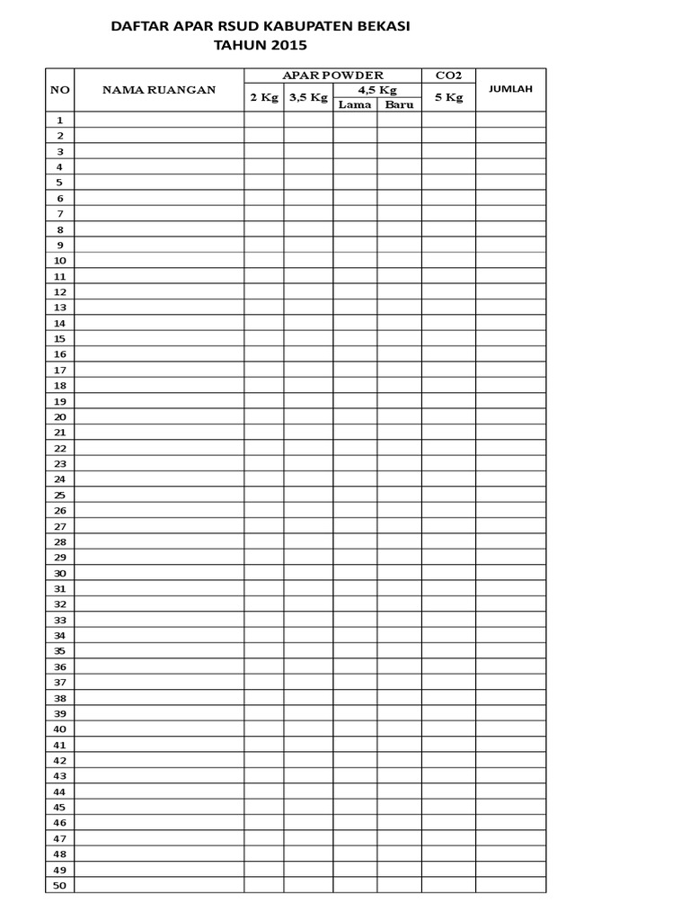 Format Pengecekan Apar