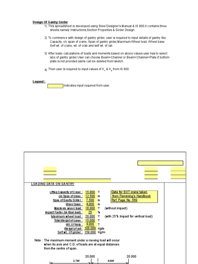 Design of Gantry Girder Spreadsheet | PDF | Crane (Machine) | Bending
