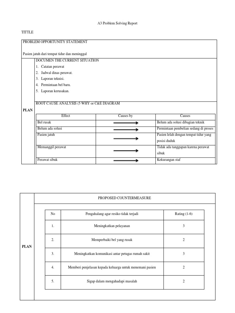 A3 Problem Solving Report | PDF