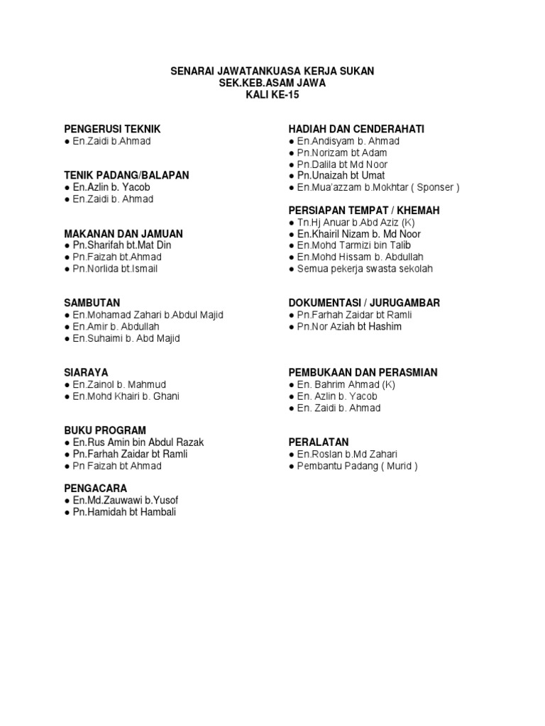 Senarai Jawatankuasa Kerja Sukan | PDF