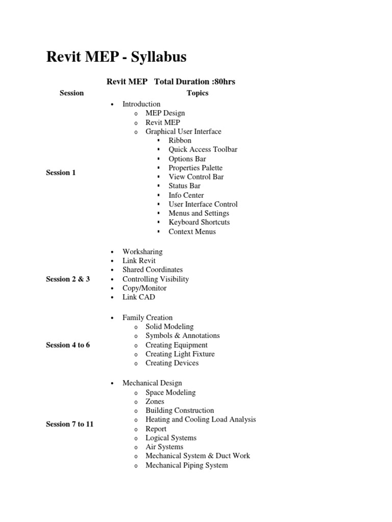 Revit MEP | PDF | Autodesk Revit | Computer Aided Design