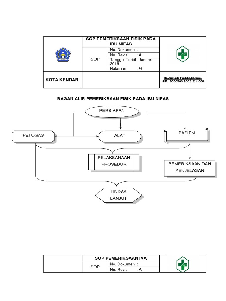 Bagan Alir Sop Puskesmas | PDF