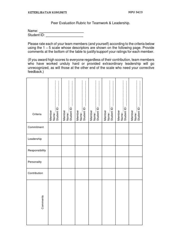 Peer Evaluation Form | PDF | Rubric (Academic) | Leadership