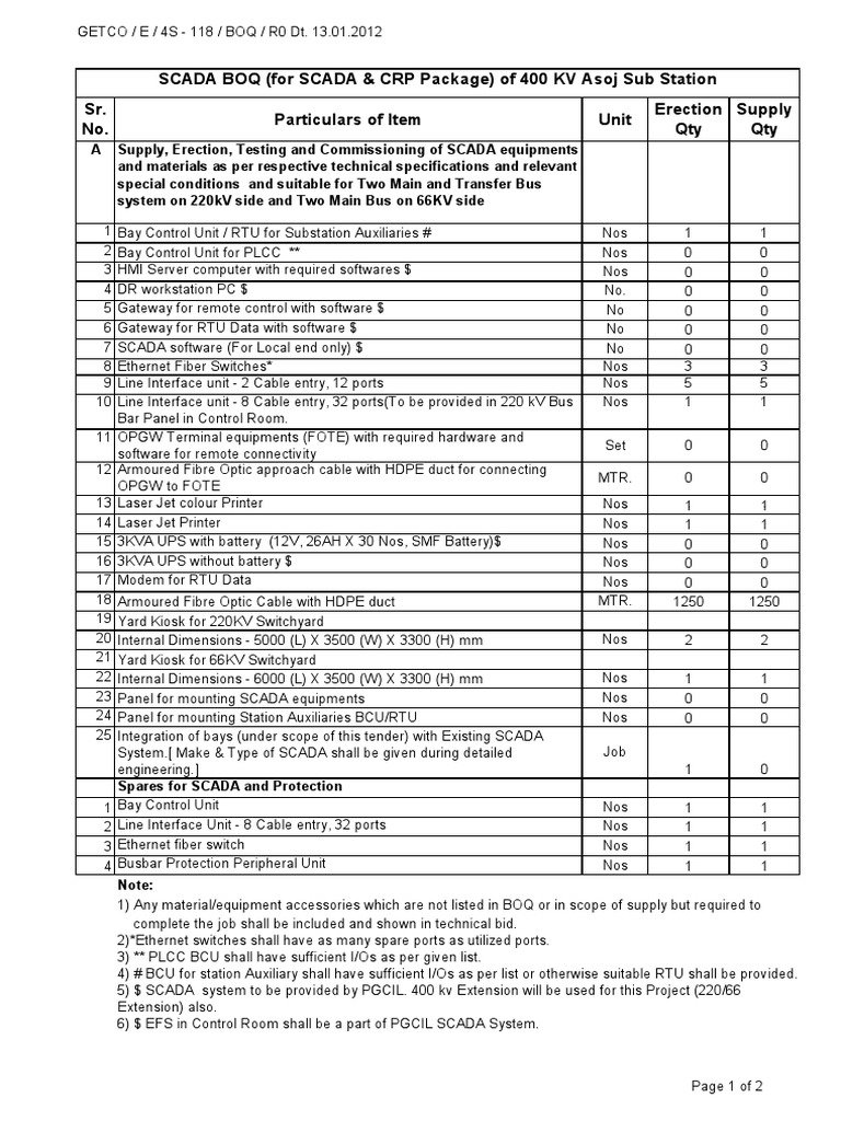 24 Scada Boq PDF | PDF | Electrical Substation | Scada