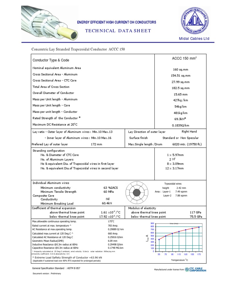 ACCC Data Sheets (Metric Size) PDF | PDF | Electrical Conductor | Wire