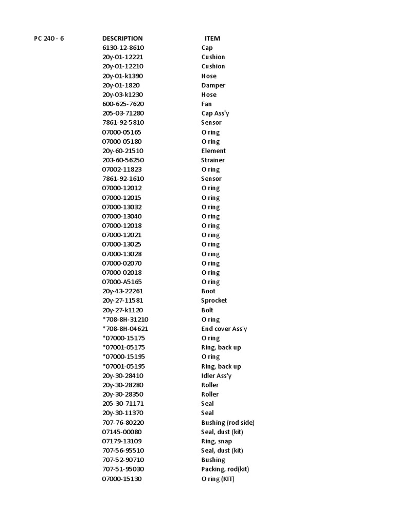 Parts Inventory List for Construction Equipment | PDF | Piston ...