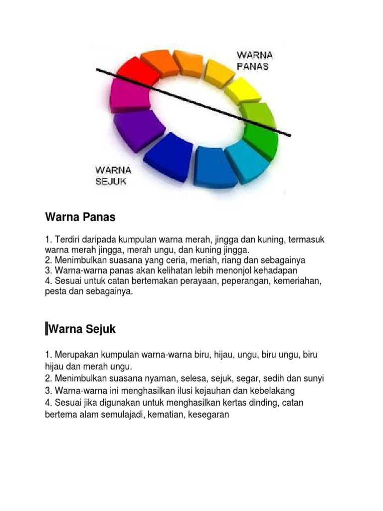 Nota PSV Warna Panas N Sejuk | PDF