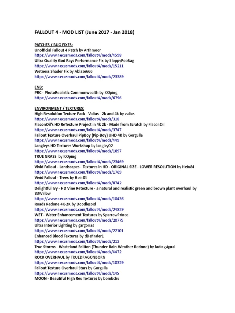Fallout 4 Mod List (01.02.2018) | Download Free PDF | Leisure