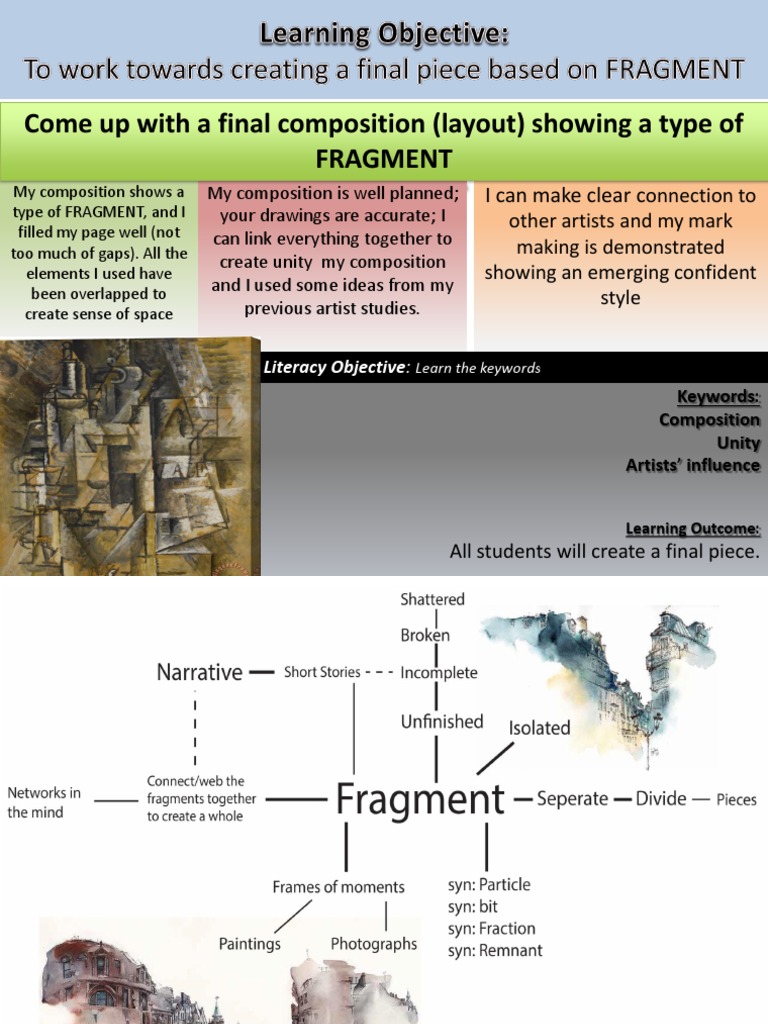 Fragments 1 - Mindmap