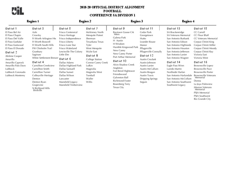 UIL Class 5A, Division I Football Realignment | Download Free PDF ...