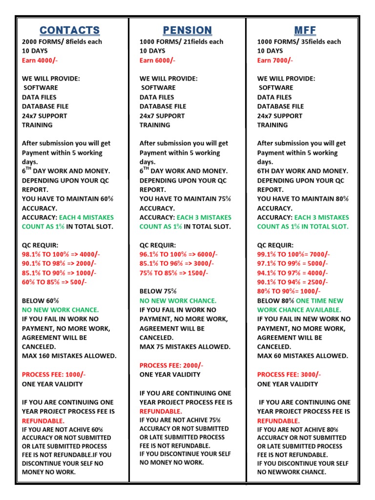 Single Project Demo Paper 2017 | PDF | Data Management | Computer Data