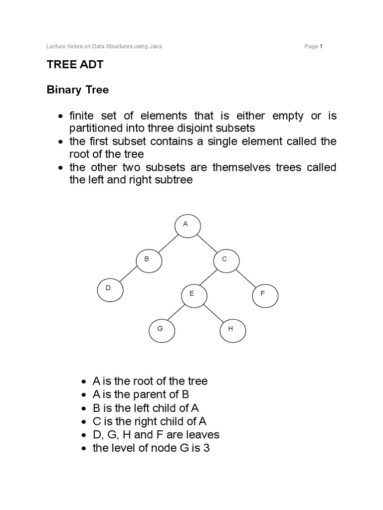 Tree Adt | PDF | Information Retrieval | Algorithms And Data Structures Tree Adt | PDF | Information Retrieval | Algorithms And Data Structures