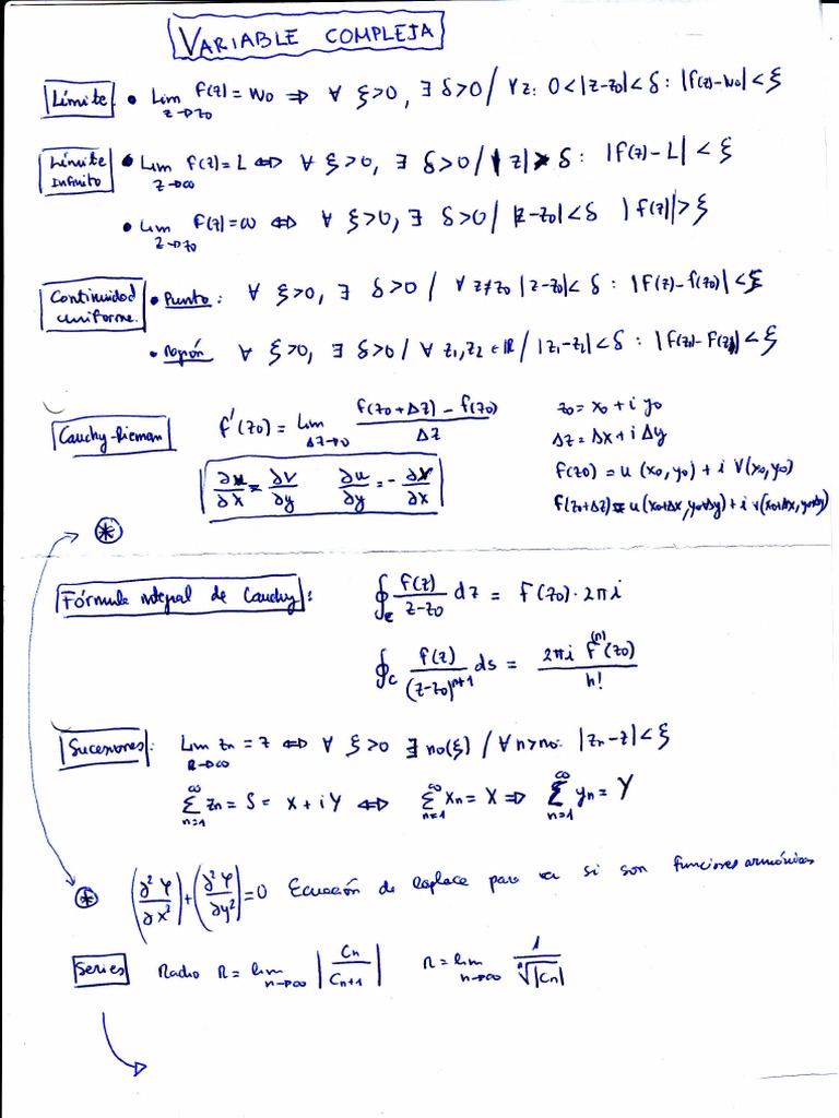 Fórmulas de Variable Compleja | PDF