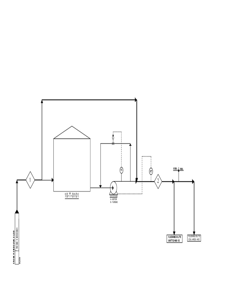 FC Osbl Isbl: 10-P-0101A/B A - Motor B - Turbine | PDF