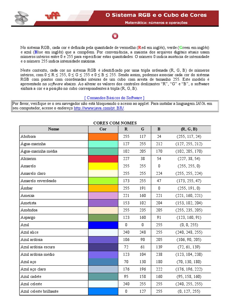 O Sistema RGB | PDF | Modelo de cores RGB | Design gráfico