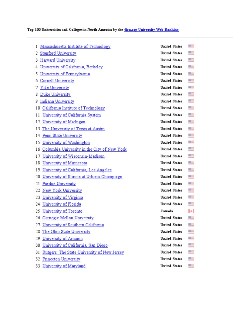 Top 100 Universities and Colleges in North America by The 4icu PDF The United States Schools