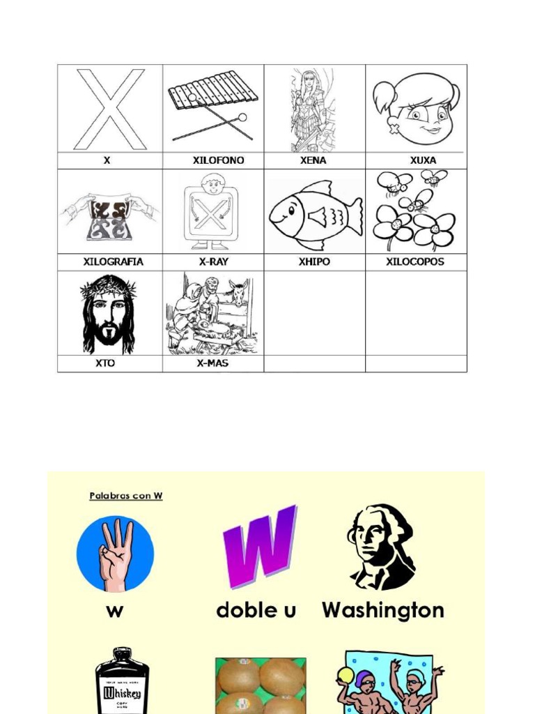 La Letra X y W | PDF