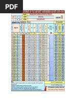 Bored Pile Procedure: 5. KODEN Test | PDF | Home & Garden