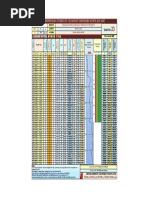Bored Pile Procedure: 5. KODEN Test | PDF | Home & Garden