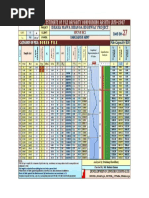 Bored Pile Procedure: 5. KODEN Test | PDF | Home & Garden