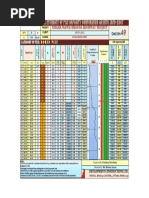 Pile Capacity Calculation As Per IS 2911/section-3 | PDF | Deep ...