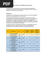 Tabela de Btus Condicionador Ar | PDF