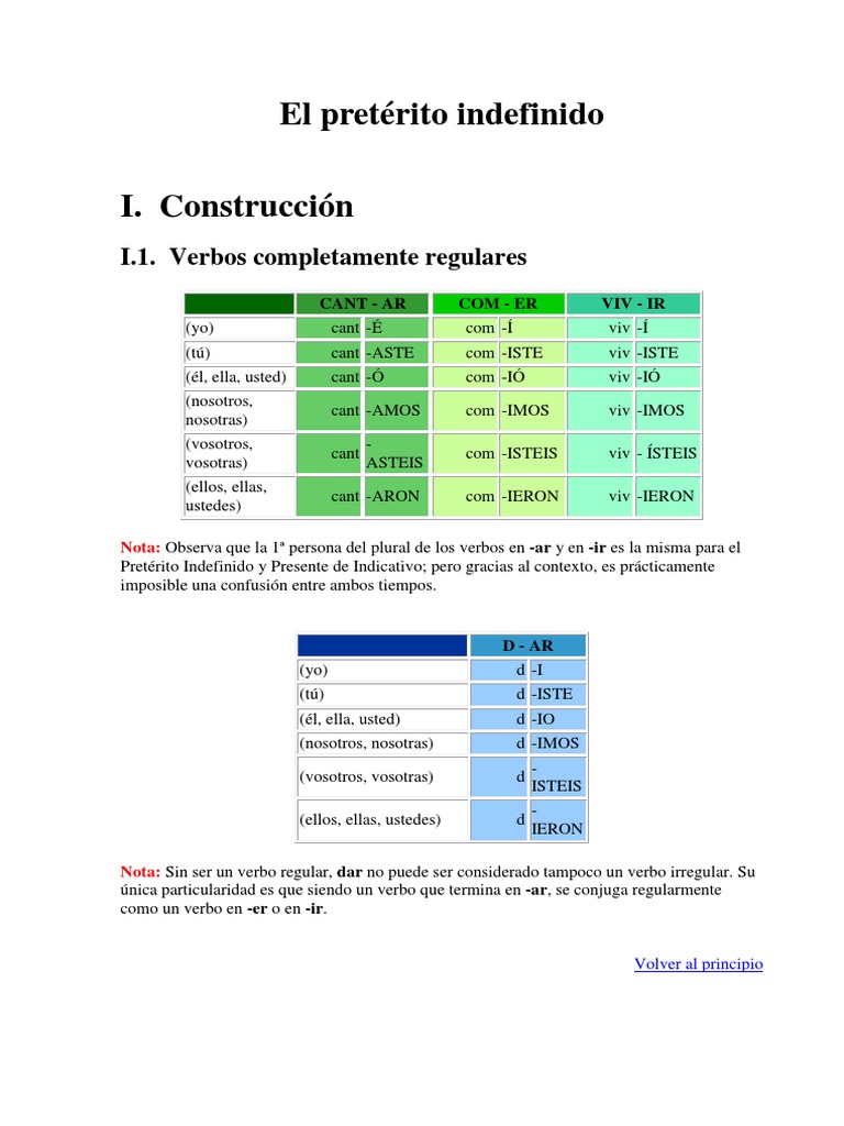 Conjugación del Pretérito Indefinido | PDF | Verbo | Gramática
