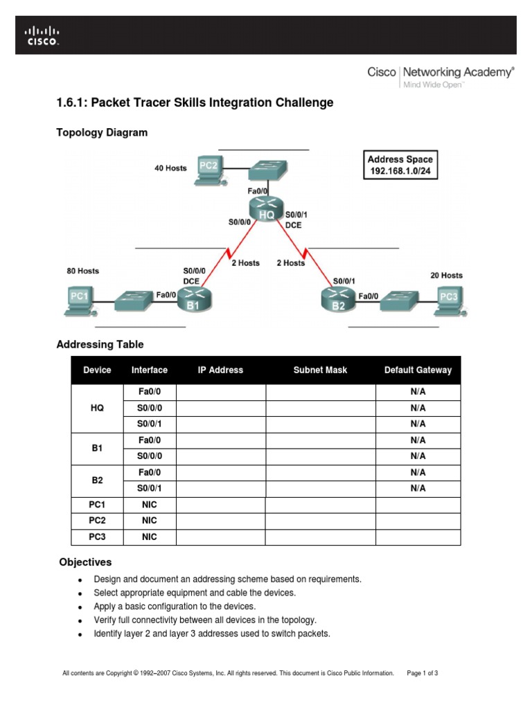 Cisco - Labs 1.6.1 - Packet Tracer Skills Integration Challenge | PDF | Ip Address | Computer ...