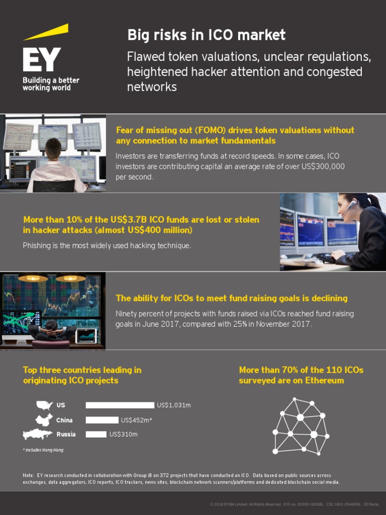 Big Risks in ICO Market | PDF