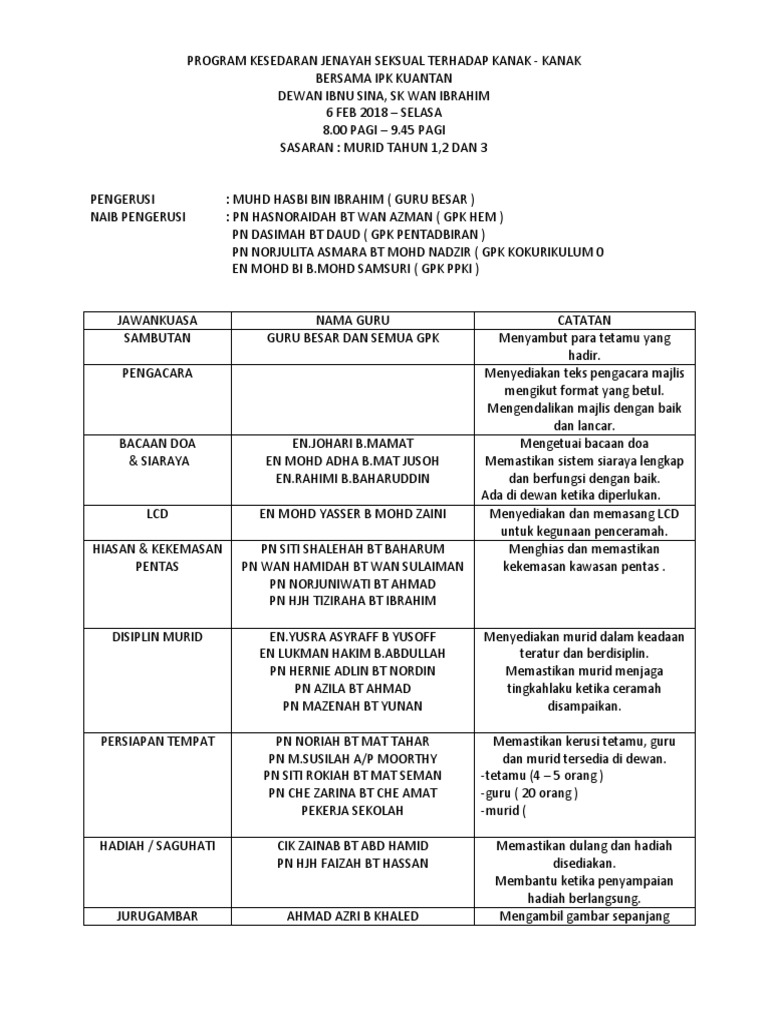 Ajk Program Kesedaran Jenayah Seksual | PDF