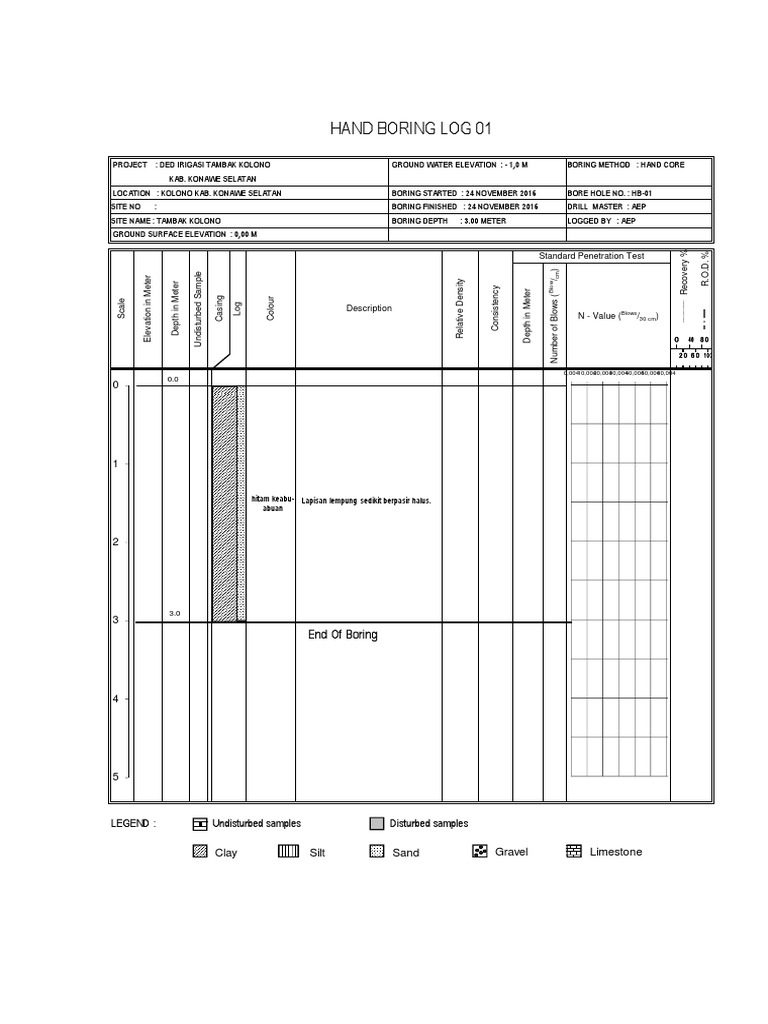 Bor Log Kolono | PDF | Natural Materials | Nature