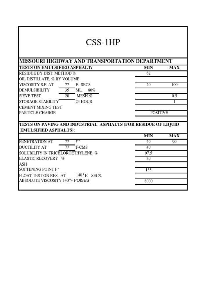 Css-1Hp: Missouri Highway and Transportation Department | PDF